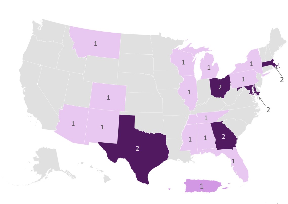 Grantee Profiles - Capacity Building Program for US Study Abroad