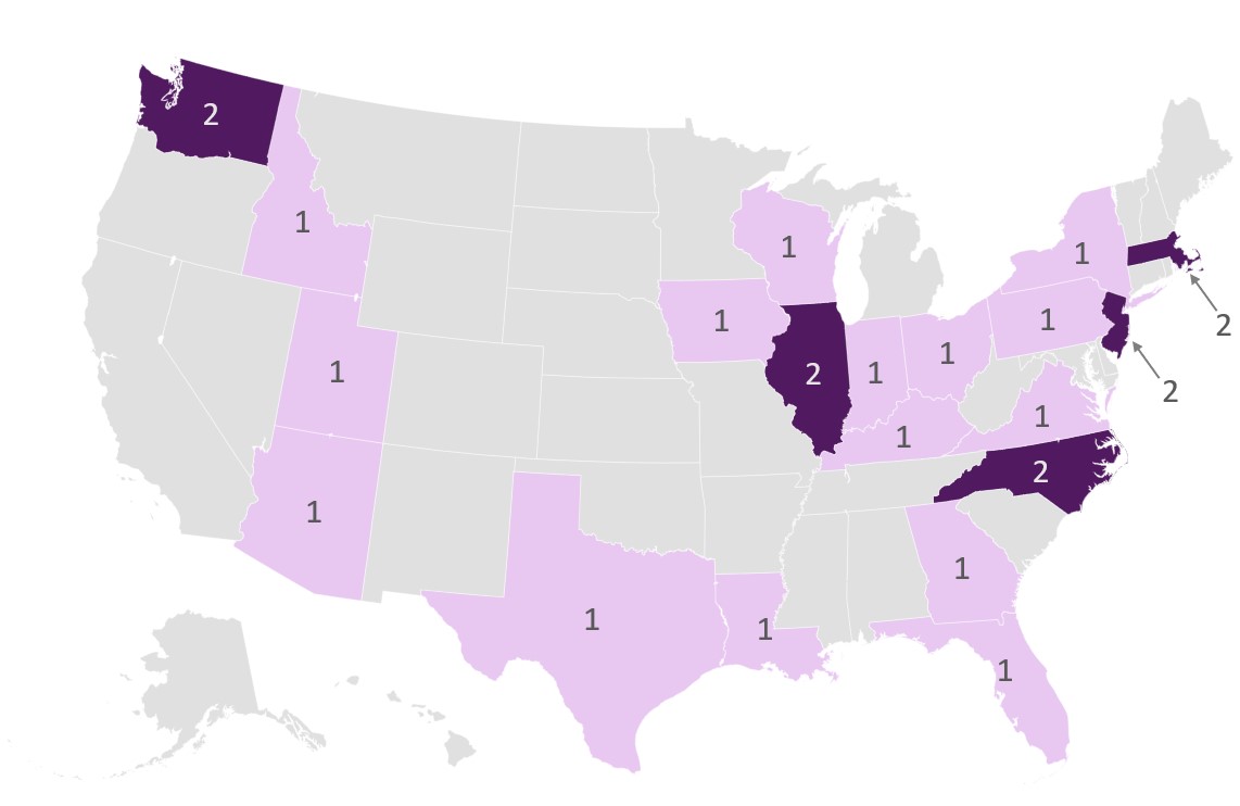 Grantee Profiles - Capacity Building Program for US Study Abroad