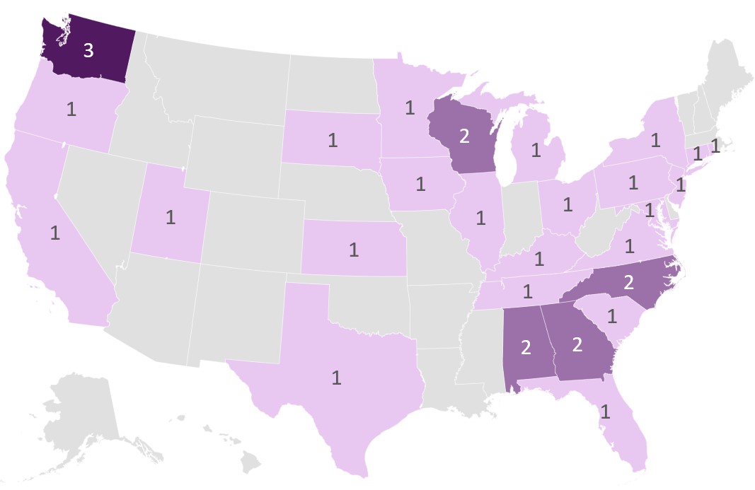 Grantee Profiles - Capacity Building Program for US Study Abroad